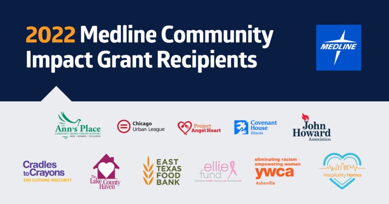 Medline supports organizations addressing community health equity ...