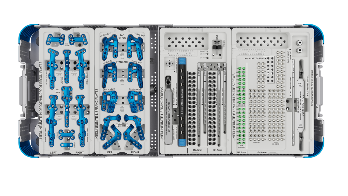 Medline to launch Lisfranc System at ACFAS 2024 Annual Scientific ...